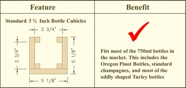 What to Look for when Choosing Wine Racks